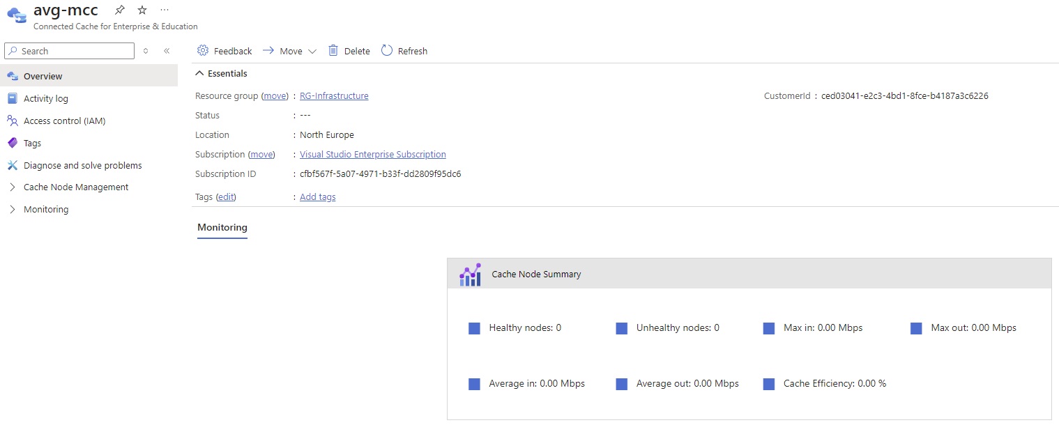 Microsoft Connected Cache: Distribution Points on Microsoft Intune ...